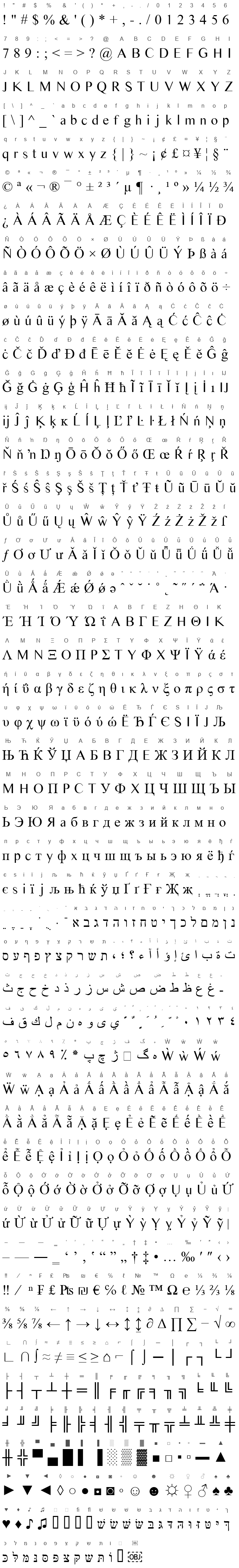 Times Sans Serif - Abstract Fonts - Download Free Fonts