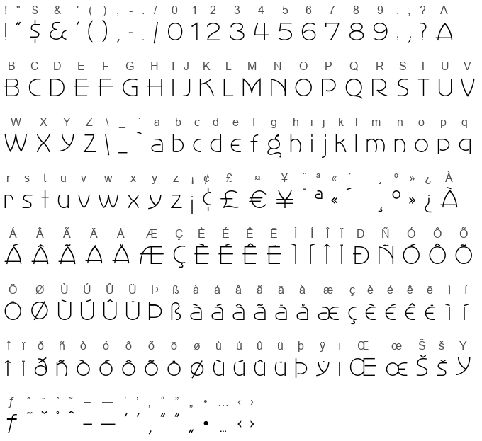 Perisphere - Abstract Fonts - Download Free Fonts