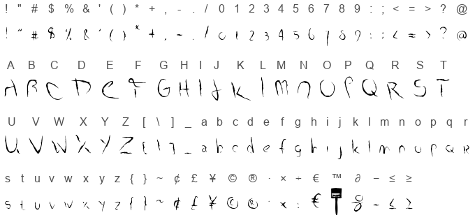 Smudged Alphabet - Abstract Fonts - Download Free Fonts