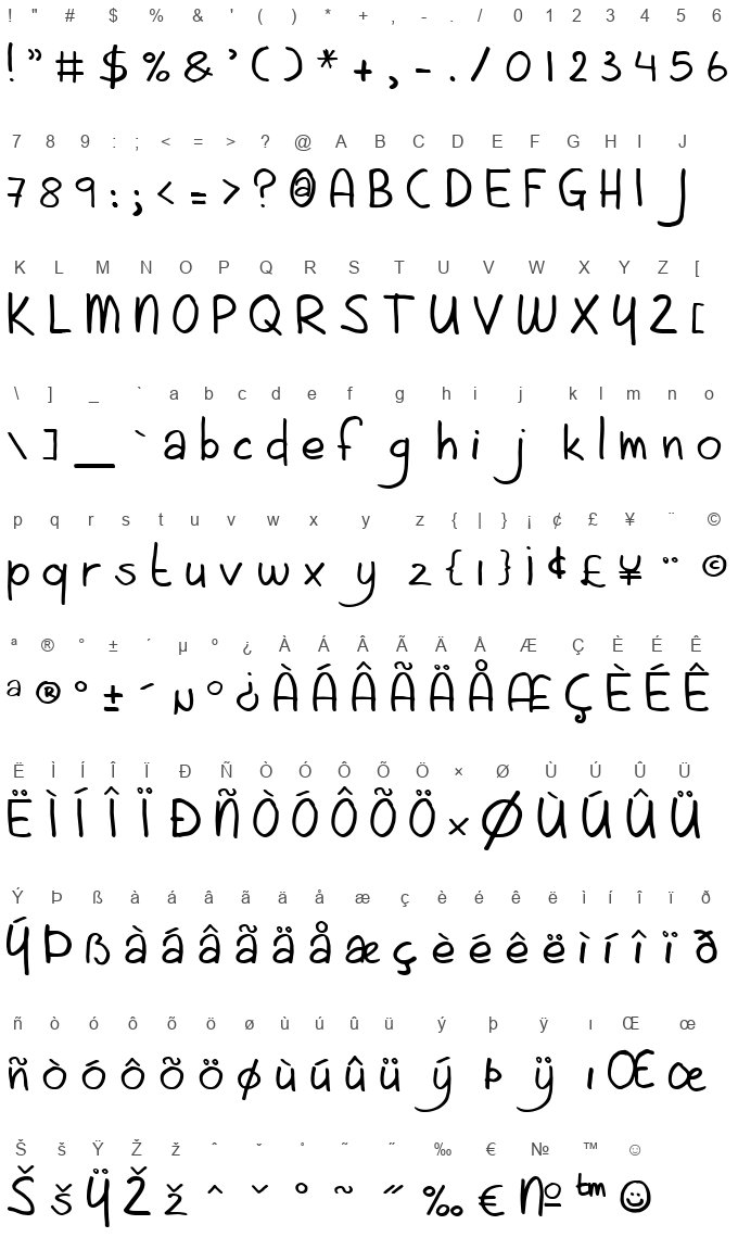 Aint Nothing Fancy - Abstract Fonts - Download Free Fonts