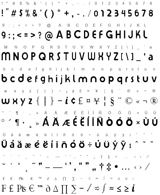 Icarly Font Download Famous Fonts