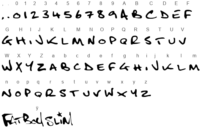 Fatboy Slim BLTC (BRK) - Abstract Fonts - Download Free Fonts
