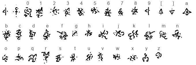 Cthulhu Runes - Abstract Fonts - Download Free Fonts