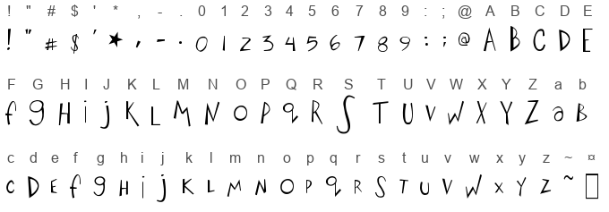 Big Fish Ensemble - Abstract Fonts - Download Free Fonts