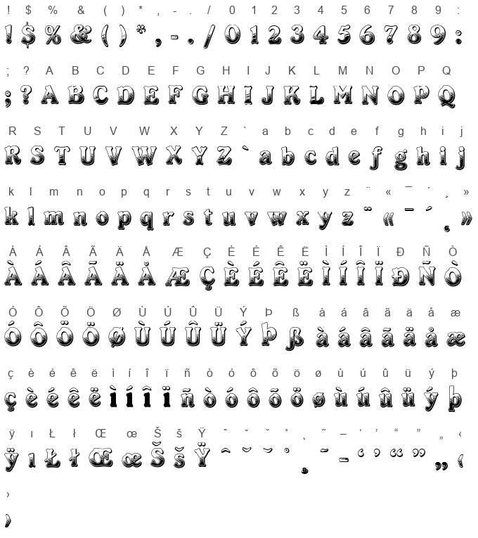 PT Chocolate Dip - Abstract Fonts - Download Free Fonts