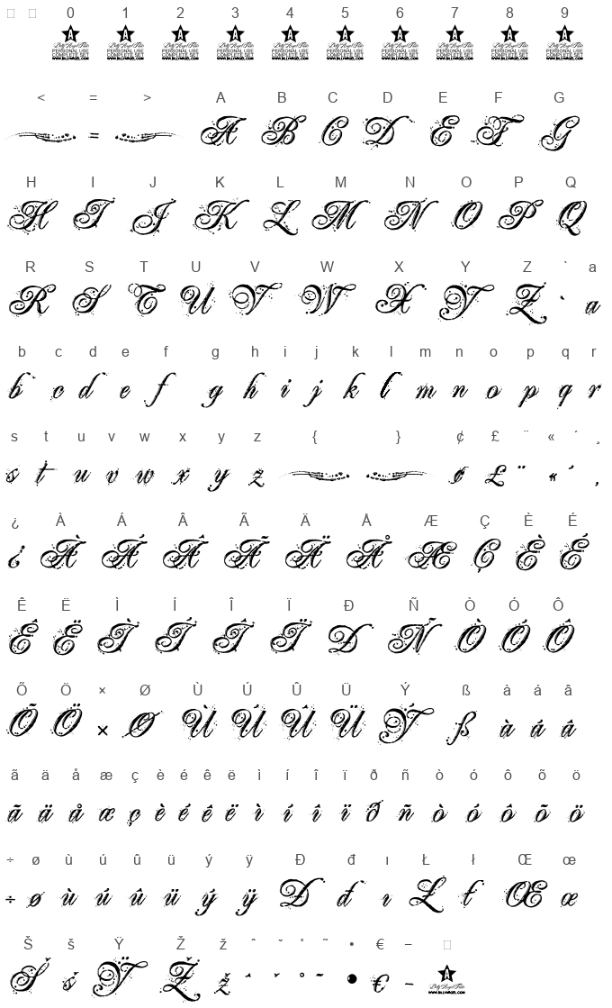 Blood Script Italic Personal Us - Abstract Fonts - Download Free Fonts