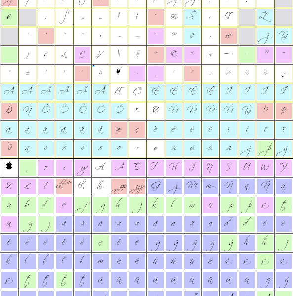 Scriptina Pro - abstract fonts - download free fonts